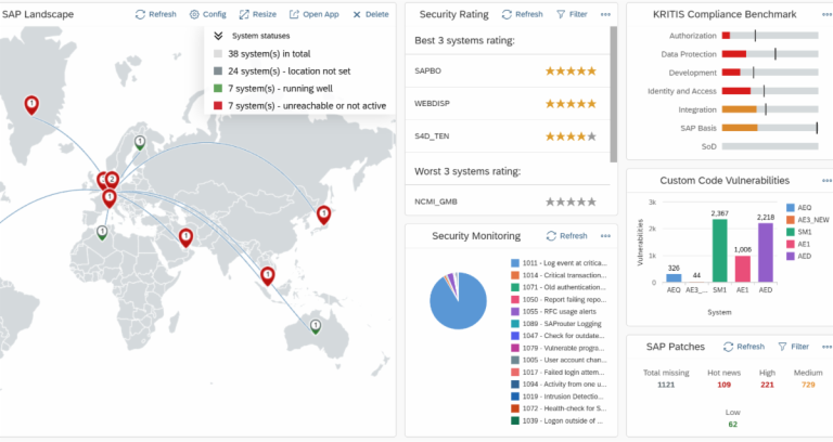 SecurityBridge Introduces Its Next-Generation Security Dashboard for SAP
